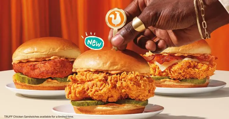 Popeyes Stock: Price, Performance, and Public Availability - Cheddar Flow
