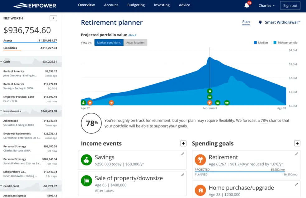 Is Empower Legit? A Comprehensive Review of the Cash Advance App